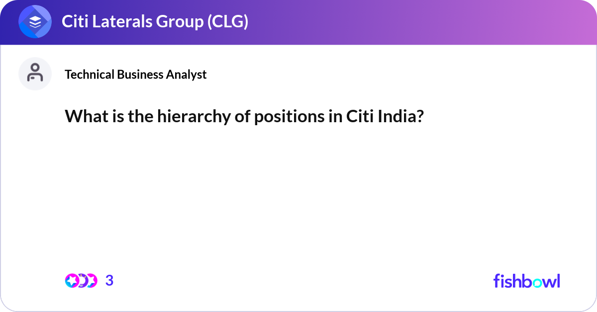 What is the hierarchy of positions in Citi India? | Fishbowl