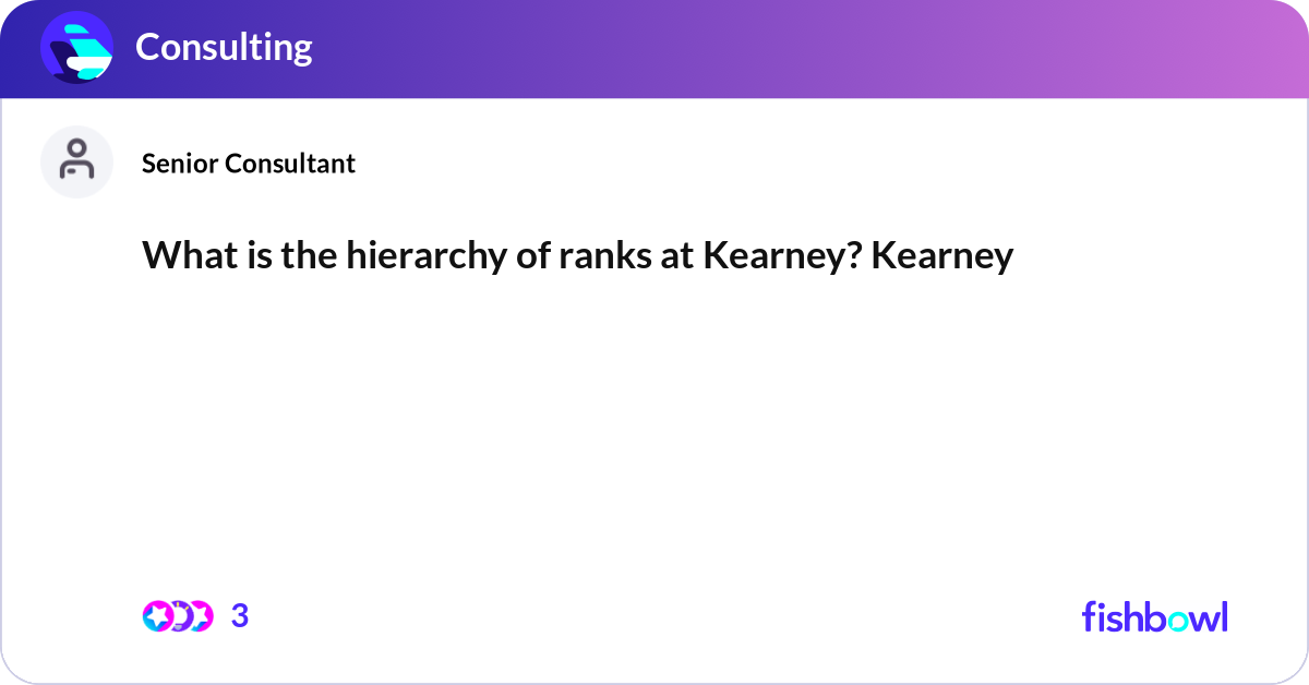 What is the hierarchy of ranks at Kearney? Kearney... | Fishbowl
