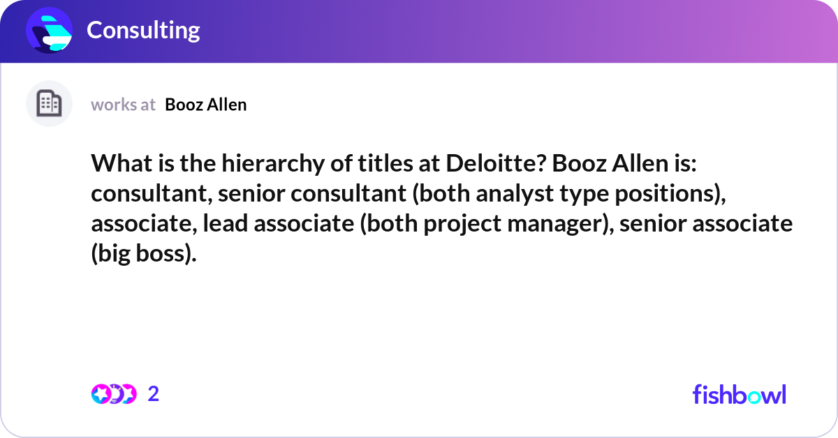 What is the hierarchy of titles at Deloitte? Booz ... | Fishbowl