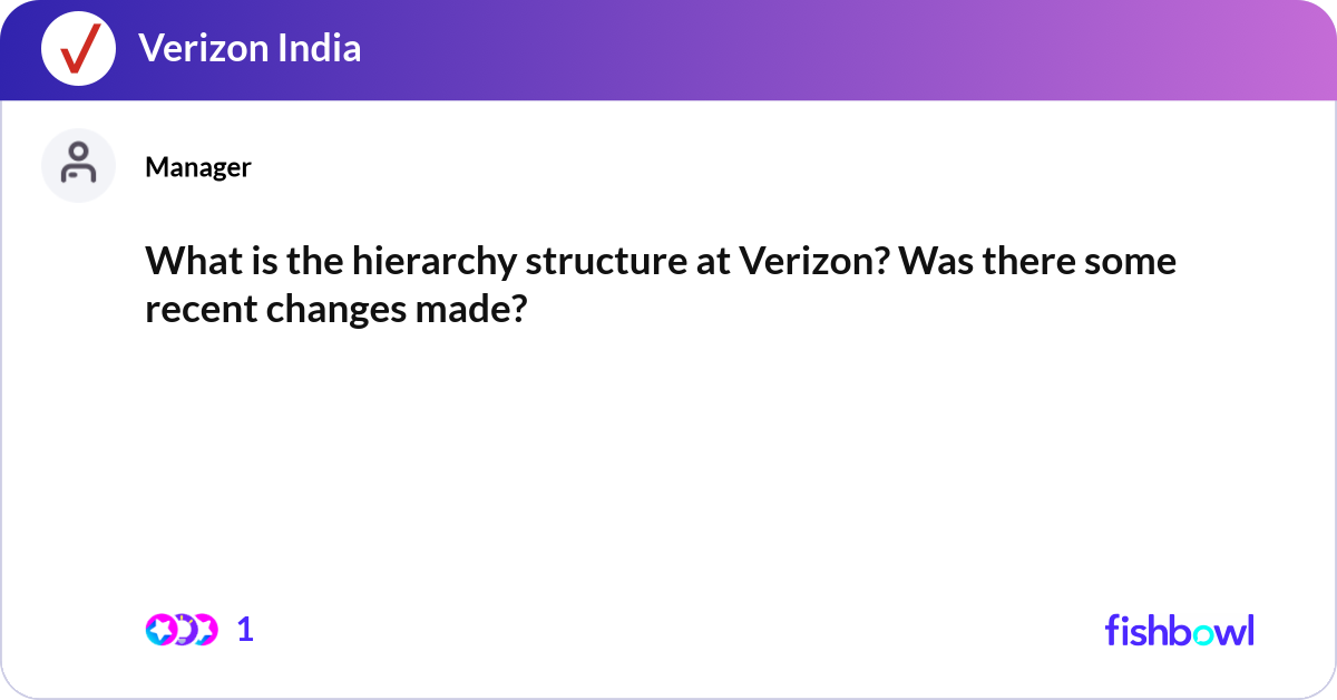 What is the hierarchy structure at Verizon? Was th... | Fishbowl