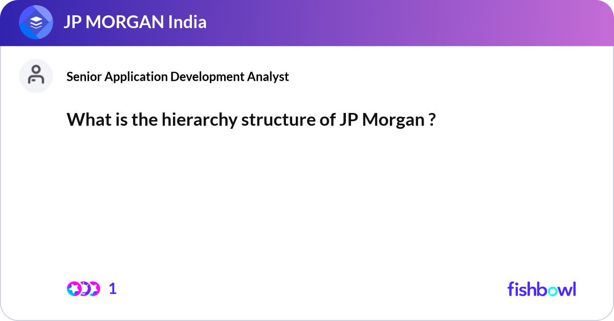 What is the hierarchy structure of JP Morgan ? | Fishbowl