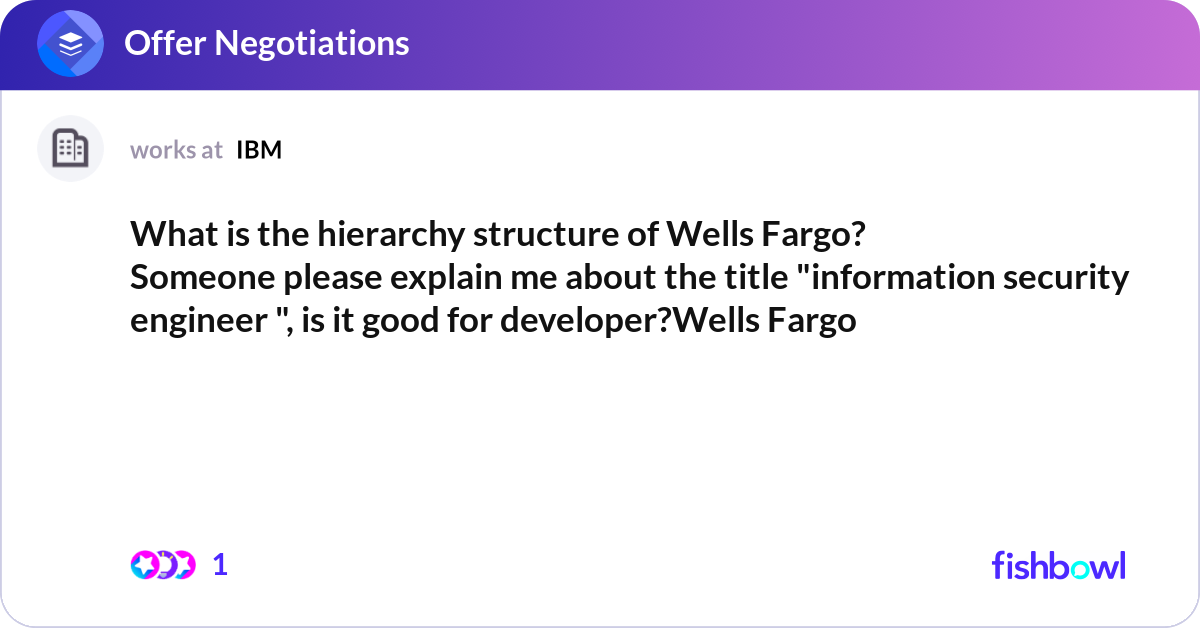 What is the hierarchy structure of Wells Fargo? So... | Fishbowl