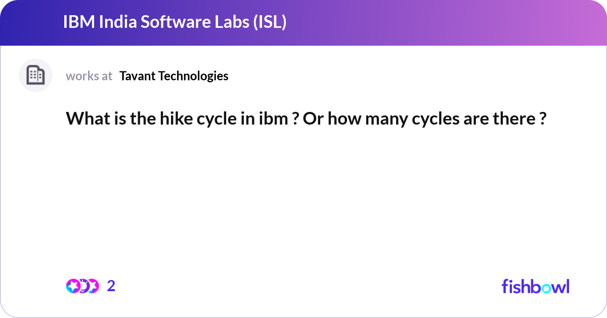 What is the hike cycle in ibm ? Or how many cycles... | Fishbowl