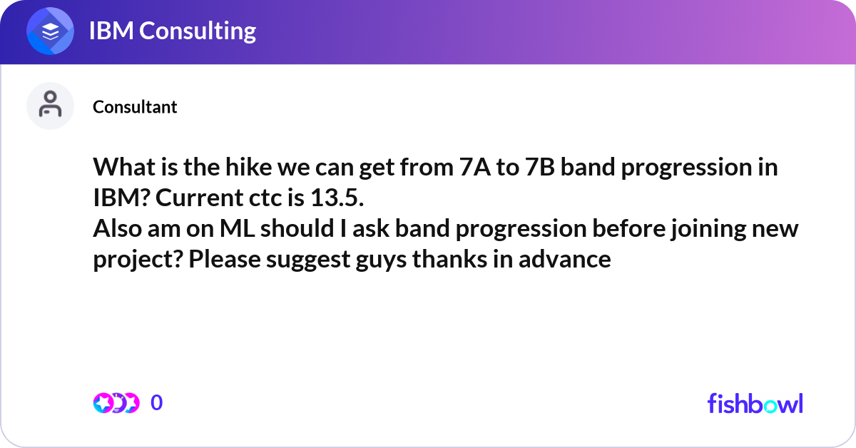 What is the hike we can get from 7A to 7B band pro... | Fishbowl