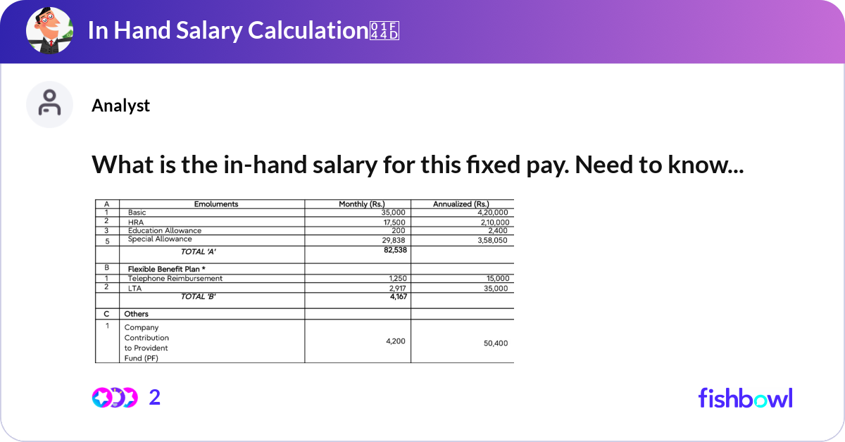 What is the in-hand salary for this fixed pay. Nee... | Fishbowl