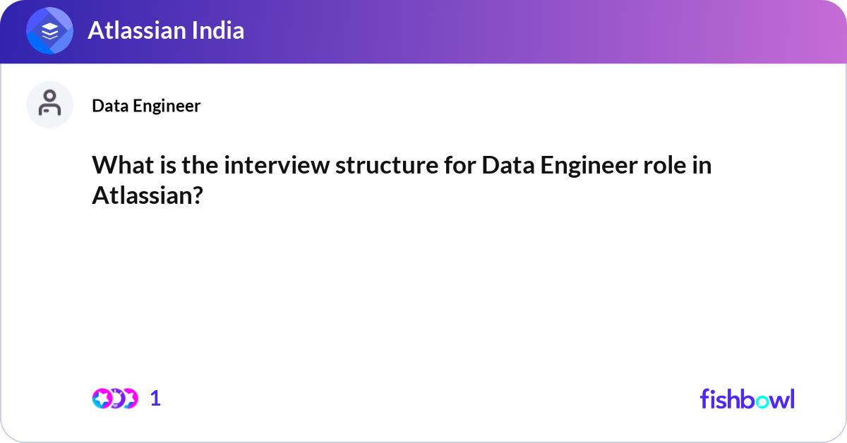 What is the interview structure for Data Engineer ... | Fishbowl