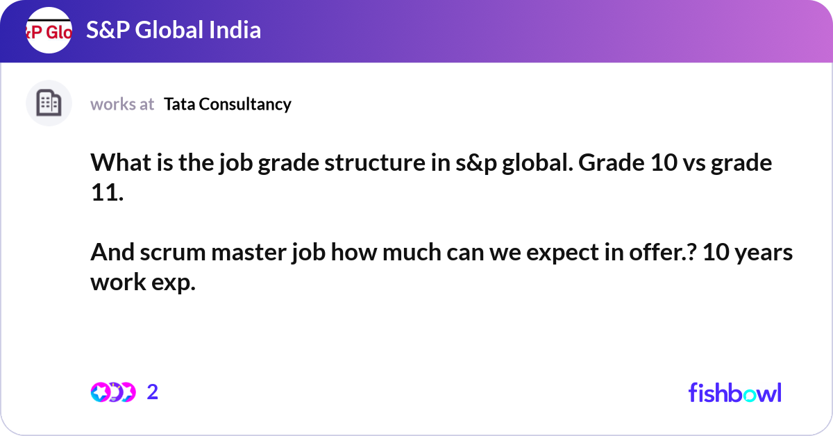 What is the job grade structure in s&p global. Gra... | Fishbowl