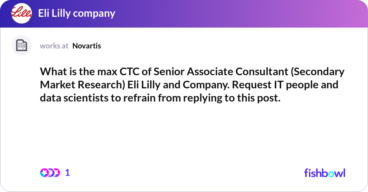 What is the max CTC of Senior Associate Consultant... | Fishbowl