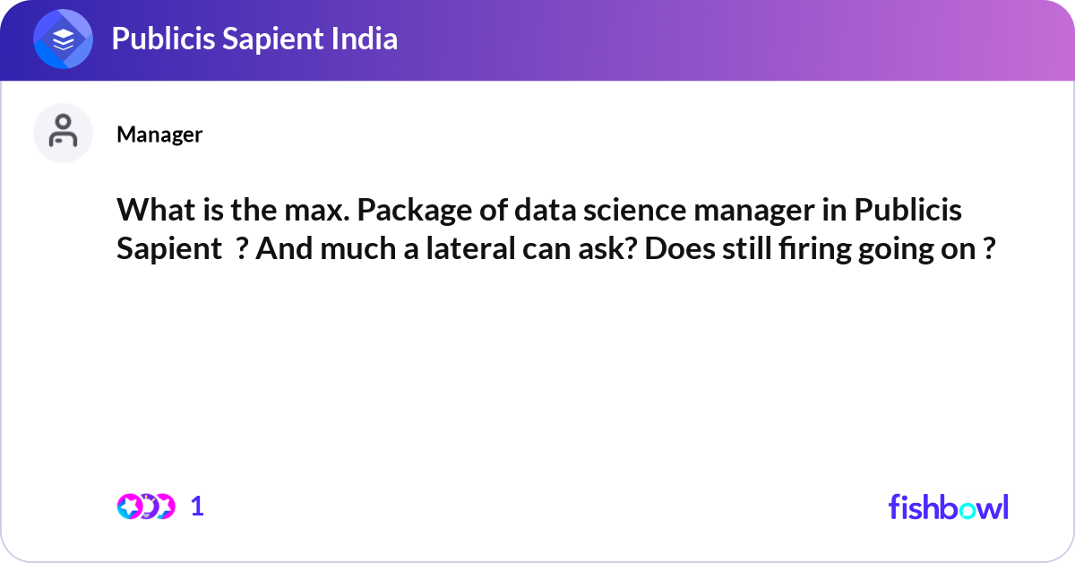 What is the max. Package of data science manager i... | Fishbowl