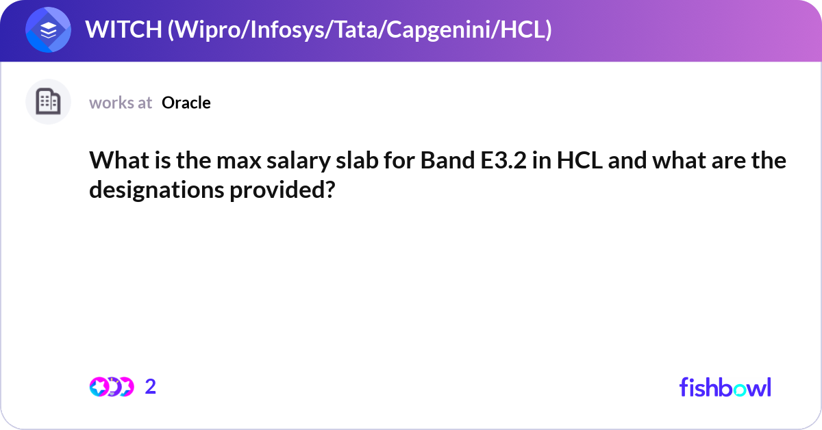 What is the max salary slab for Band E3.2 in HCL a... | Fishbowl
