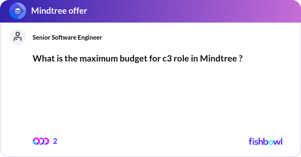 What is the maximum budget for c3 role in Mindtree... | Fishbowl