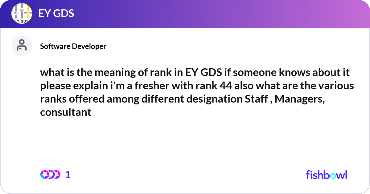 what is the meaning of rank in EY GDS if someone k... | Fishbowl