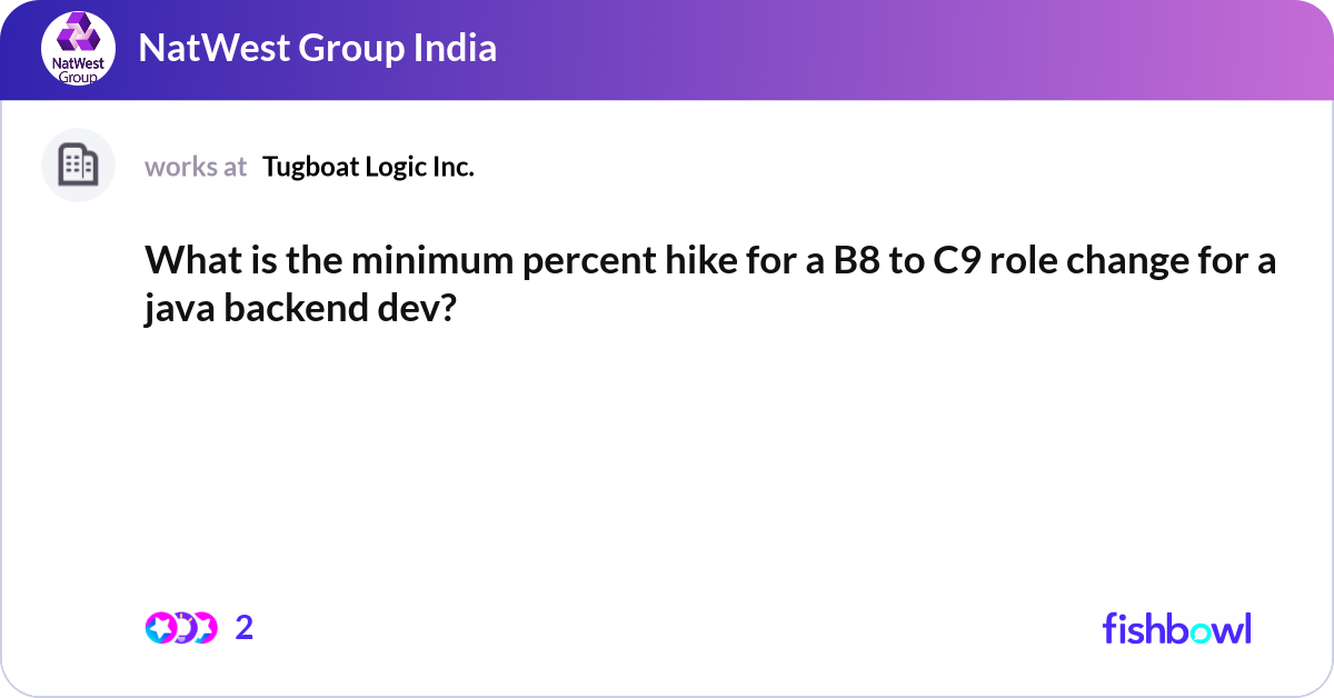 What is the minimum percent hike for a B8 to C9 ro... | Fishbowl