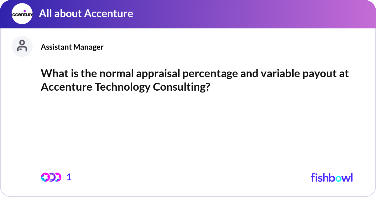 What is the normal appraisal percentage and variab... | Fishbowl