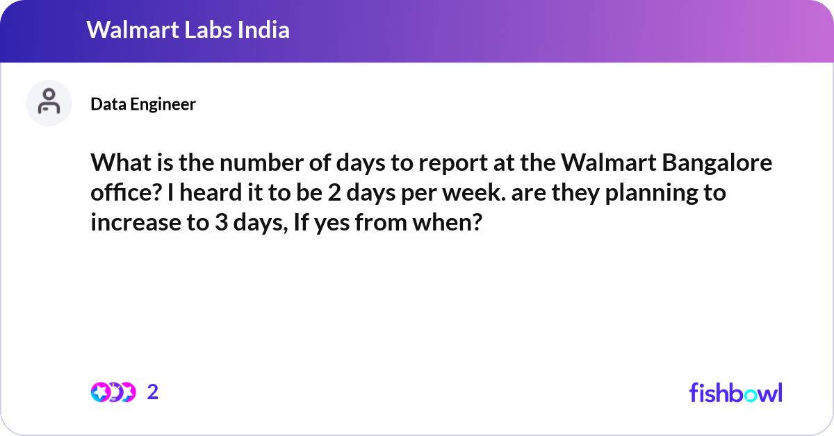 What is the number of days to report at the Walmar... | Fishbowl