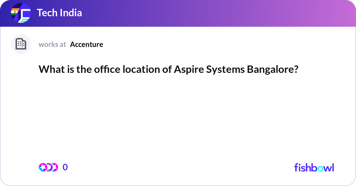 What is the office location of Aspire Systems Bang... | Fishbowl