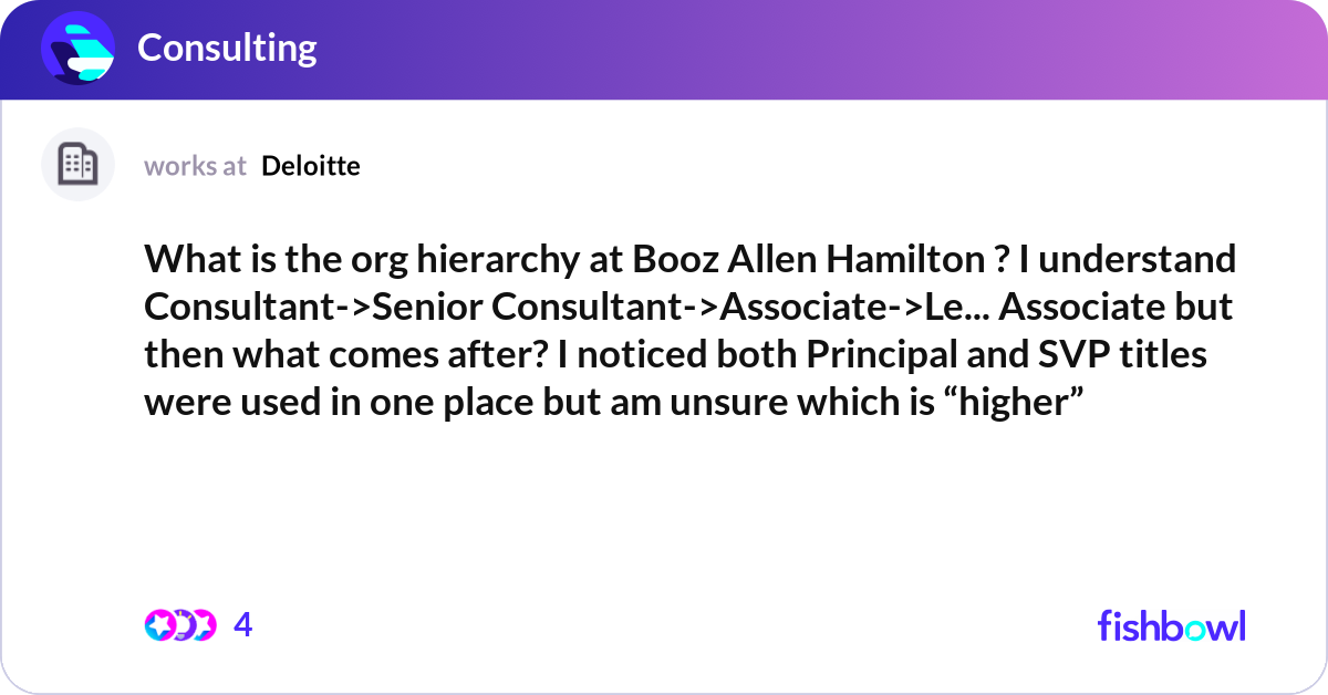 What is the org hierarchy at Booz Allen Hamilton ?... | Fishbowl