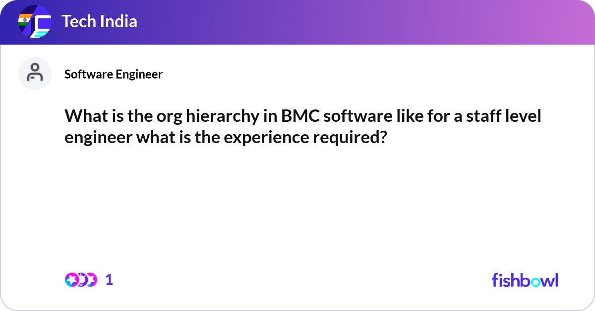 What is the org hierarchy in BMC software like for... | Fishbowl