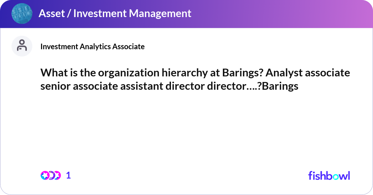 What is the organization hierarchy at Barings? Ana... | Fishbowl