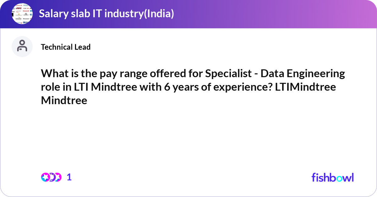 What is the pay range offered for Specialist - Dat... | Fishbowl