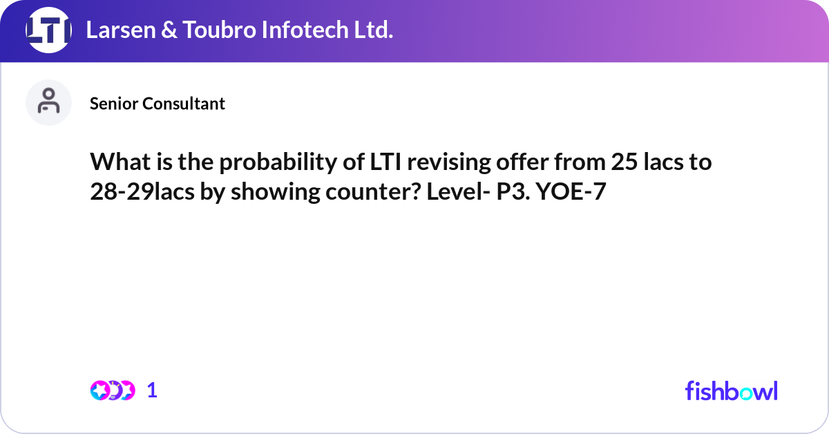 What is the probability of LTI revising offer from... | Fishbowl