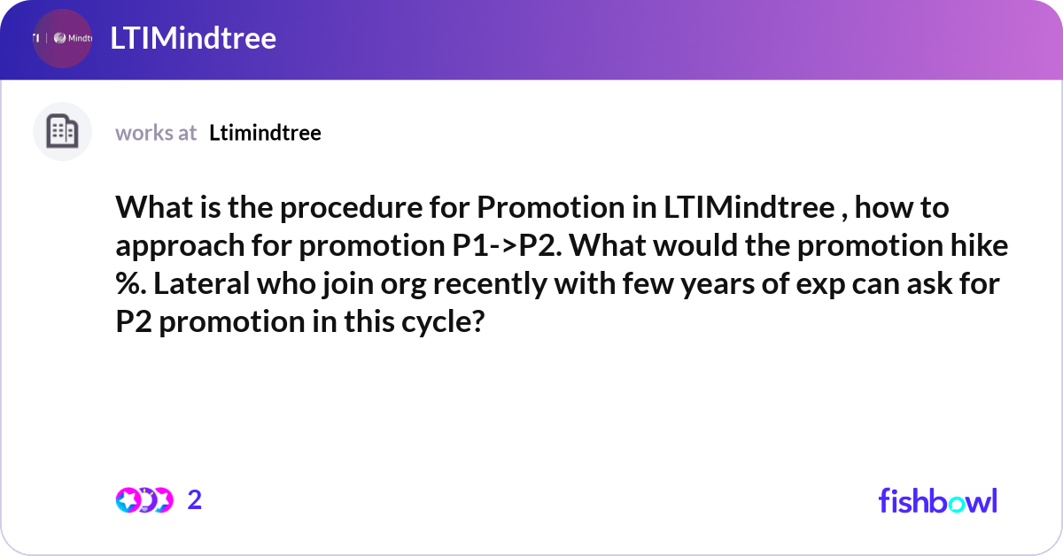 What is the procedure for Promotion in LTIMindtree... | Fishbowl