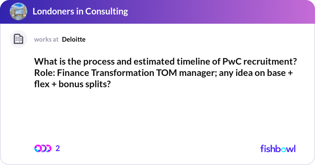 What is the process and estimated timeline of PwC ... | Fishbowl