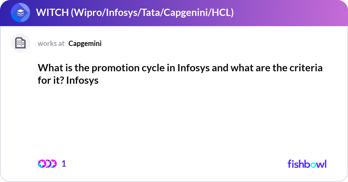 What is the promotion cycle in Infosys and what ar... | Fishbowl