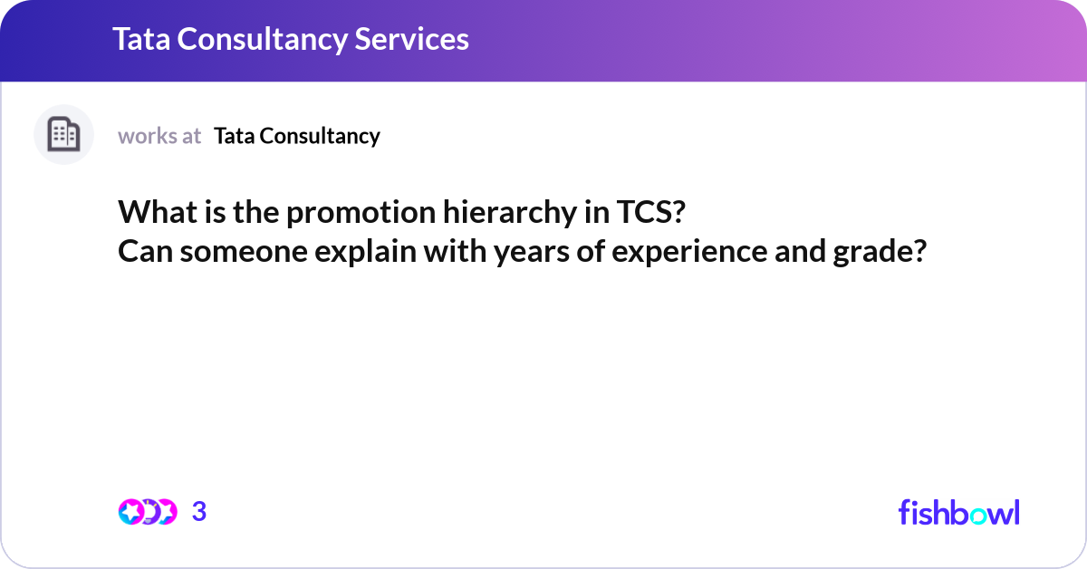 What is the promotion hierarchy in TCS? Can someon... | Fishbowl