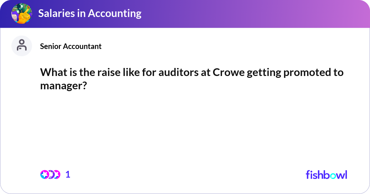 What is the raise like for auditors at Crowe getti... | Fishbowl
