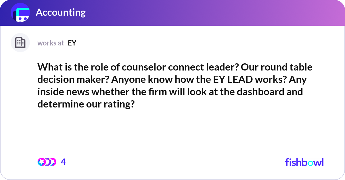 What is the role of counselor connect leader? Our ... | Fishbowl