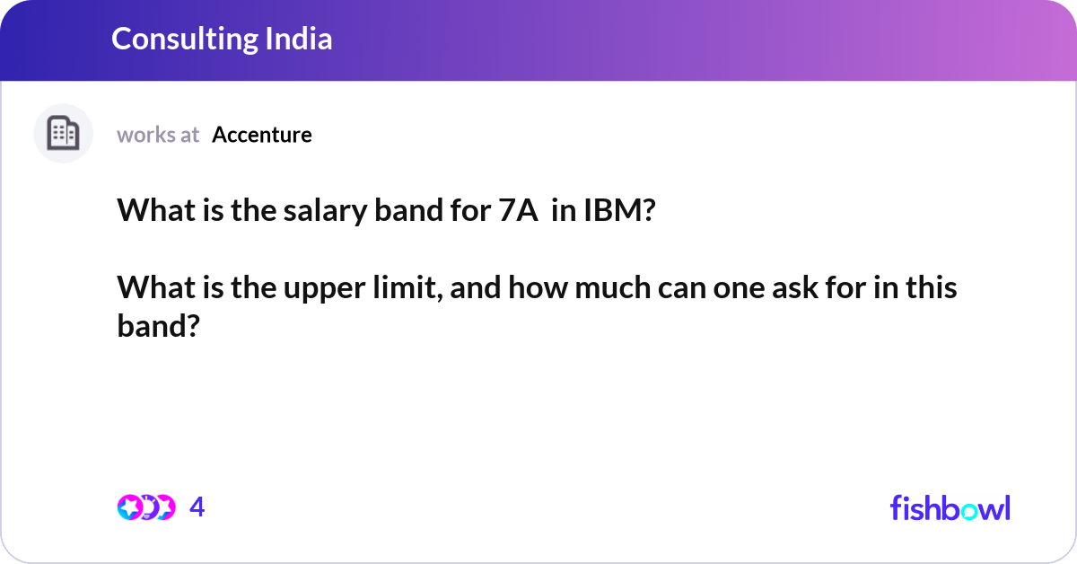 What is the salary band for 7A in IBM? What is ... | Fishbowl