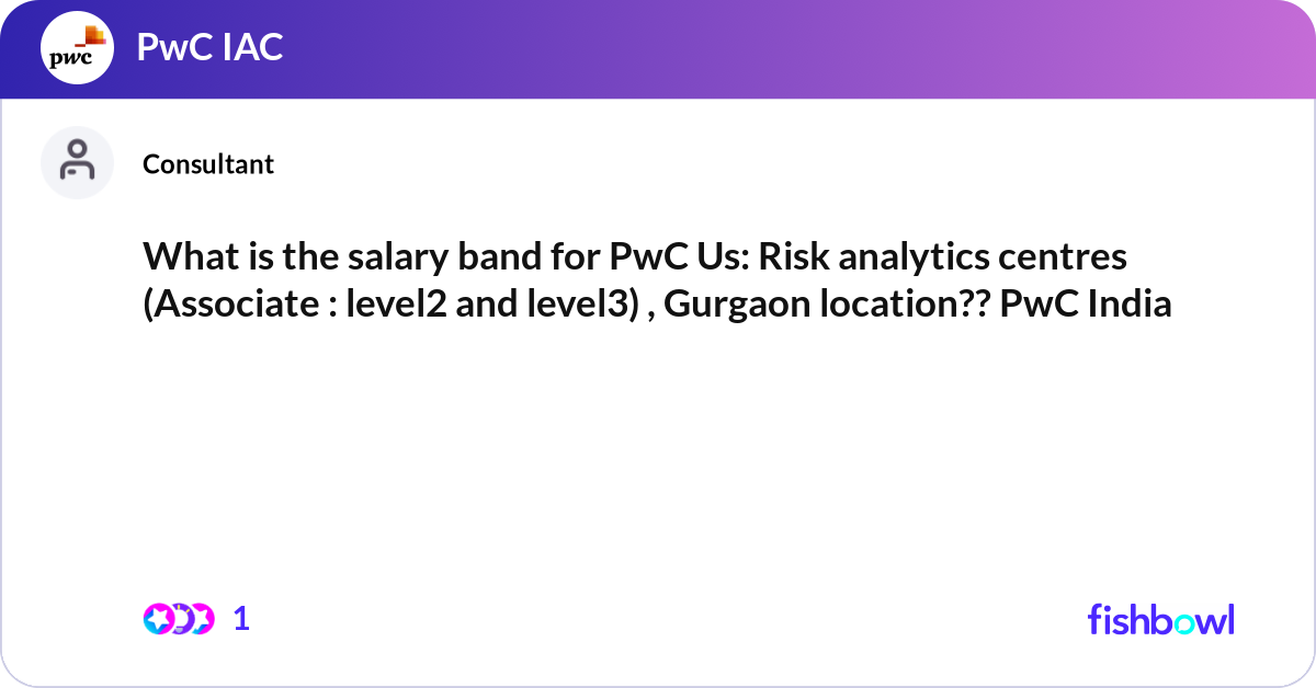 What is the salary band for PwC Us: Risk analytics... | Fishbowl