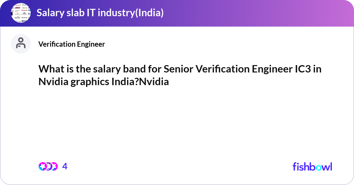 What is the salary band for Senior Verification En... | Fishbowl