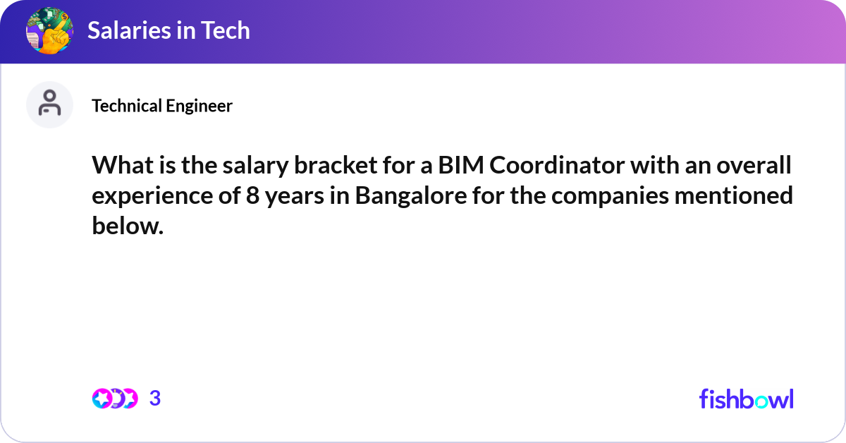 What is the salary bracket for a BIM Coordinator w... | Fishbowl