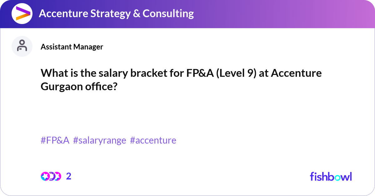 What is the salary bracket for FP&A (Level 9) at A... | Fishbowl