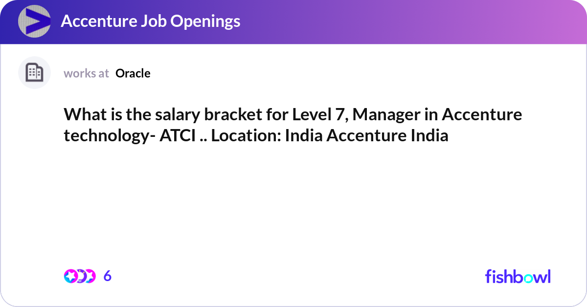 What is the salary bracket for Level 7, Manager in... | Fishbowl