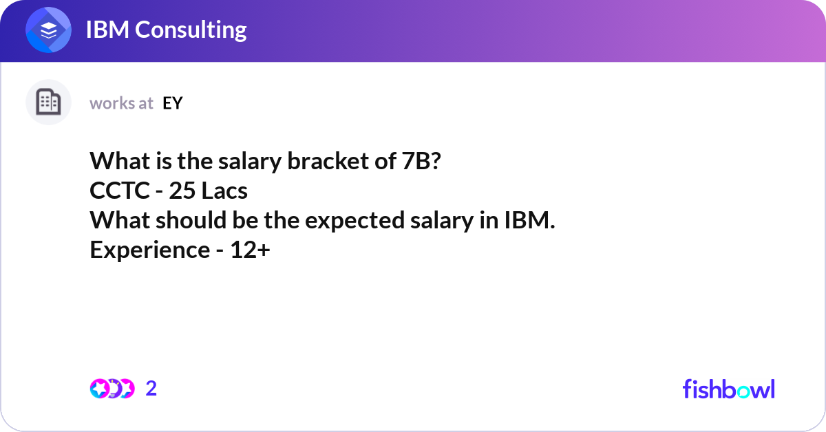 What is the salary bracket of 7B? CCTC - 25 Lacs W... | Fishbowl
