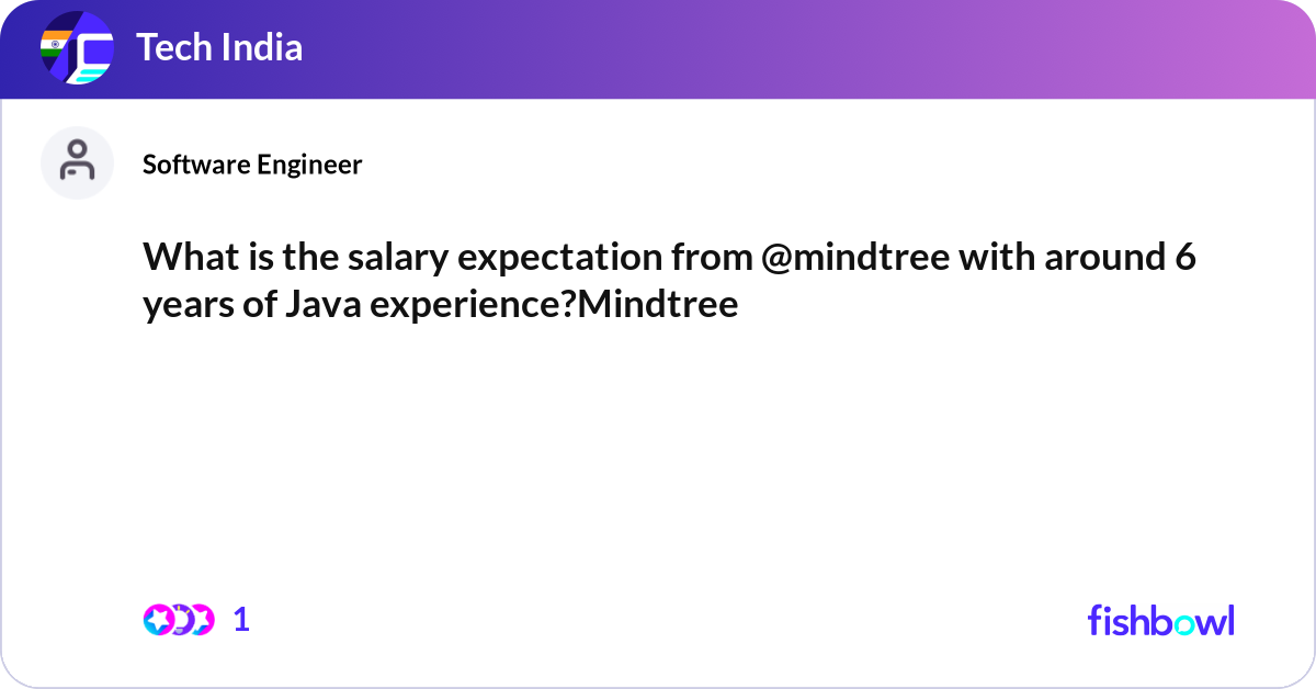 What is the salary expectation from @mindtree with... | Fishbowl