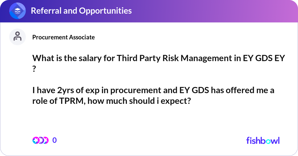 What is the salary for Third Party Risk Management... | Fishbowl