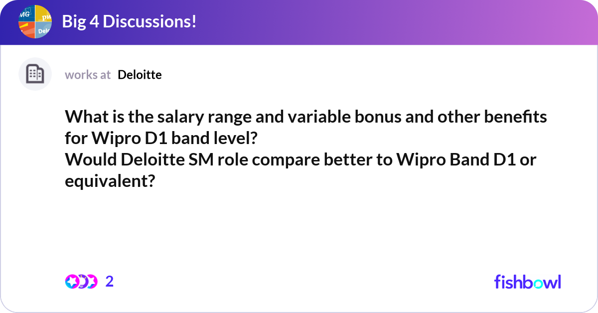 What is the salary range and variable bonus and ot... | Fishbowl