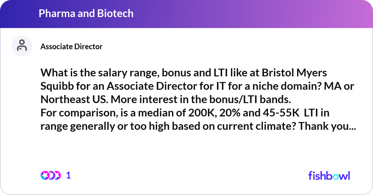 What is the salary range, bonus and LTI like at Br... | Fishbowl