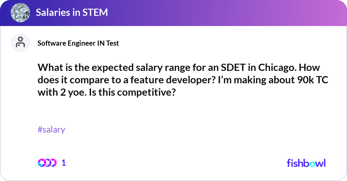 What is the expected salary range for an SDET in C... | Fishbowl