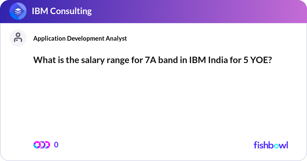 What is the salary range for 7A band in IBM India ... | Fishbowl