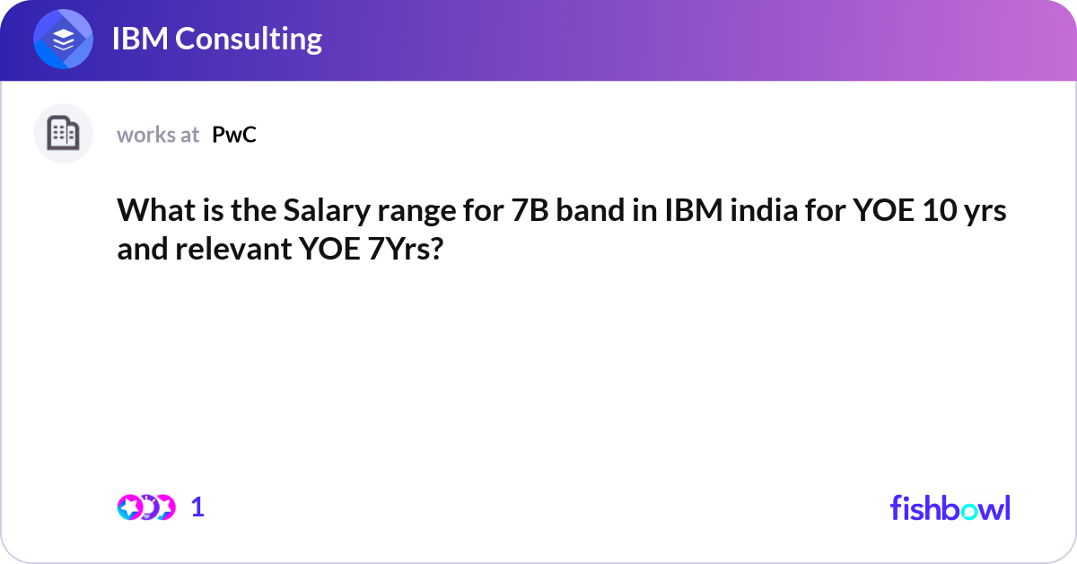What is the Salary range for 7B band in IBM india ... | Fishbowl
