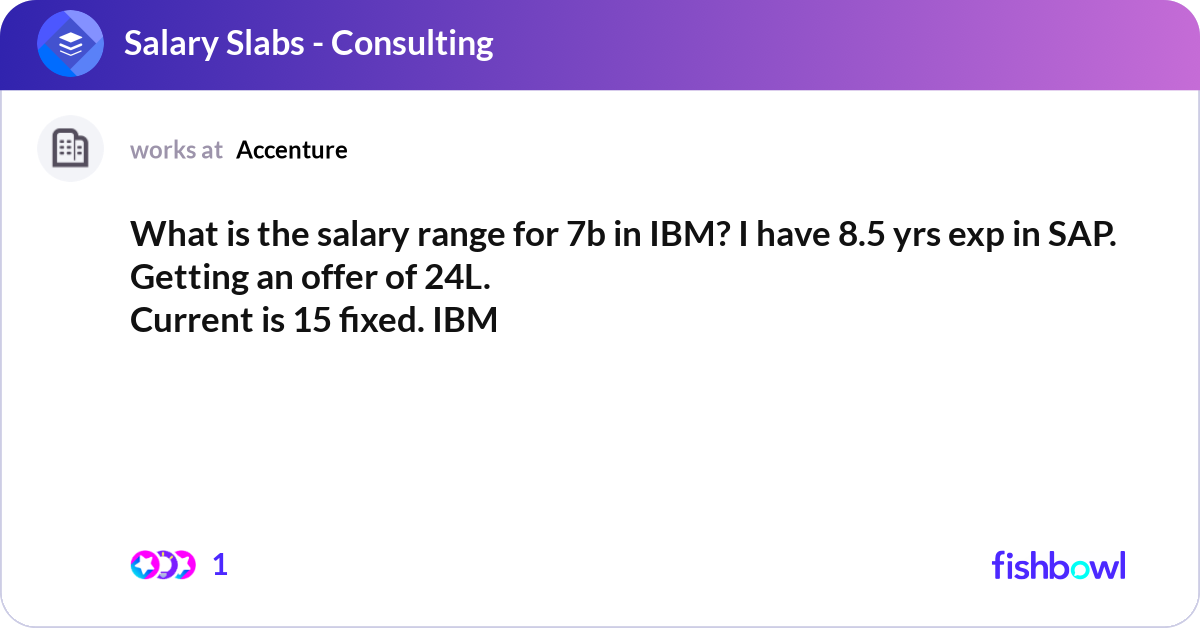 What is the salary range for 7b in IBM? I have 8.5... | Fishbowl