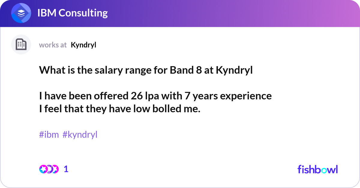 What is the salary range for Band 8 at Kyndryl I... | Fishbowl