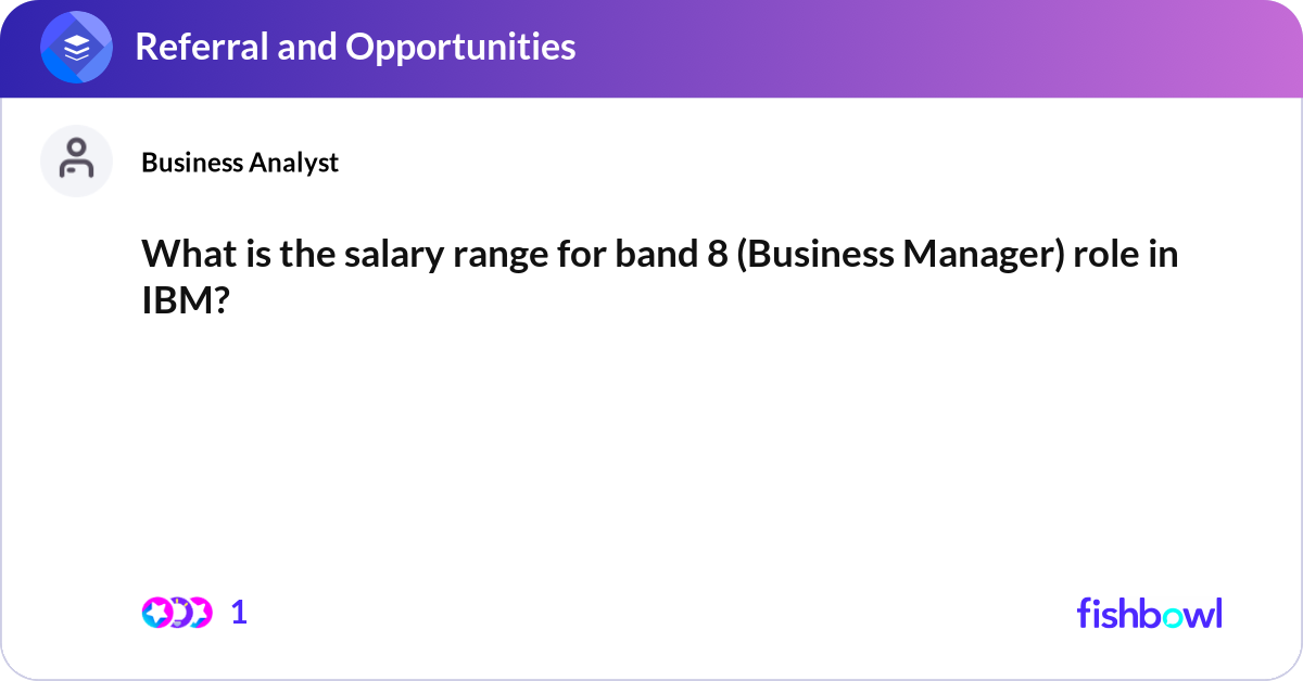 What is the salary range for band 8 (Business Mana... | Fishbowl
