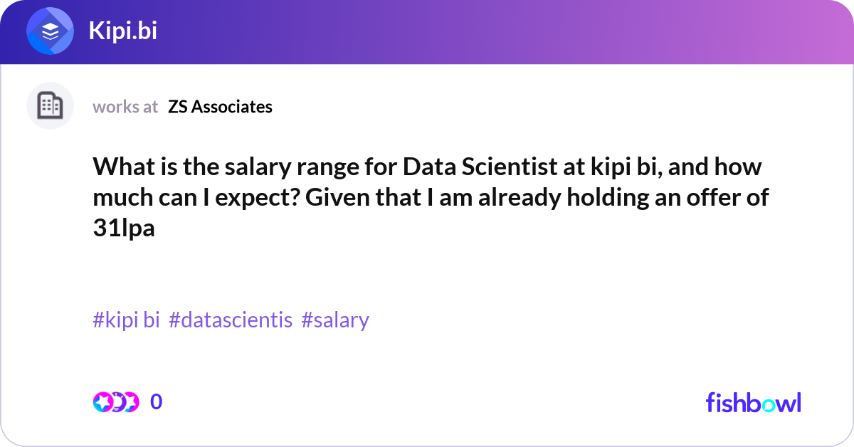What is the salary range for Data Scientist at kip... | Fishbowl