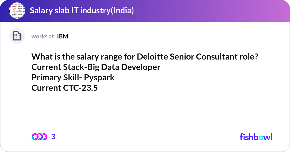 What is the salary range for Deloitte Senior Consu... | Fishbowl